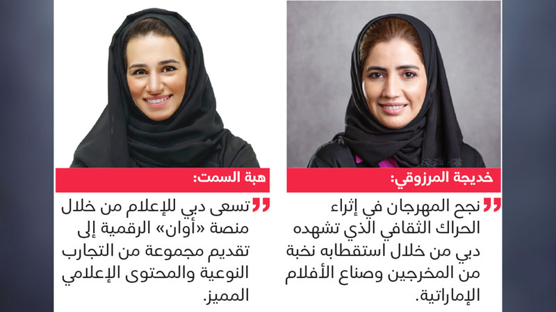 Dubai Media supports “Al Marmoom...a film in the desert” – Archyde